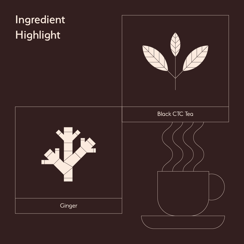 Iron Kettle - The World of Finest Teas | Buy Premium Tea Online