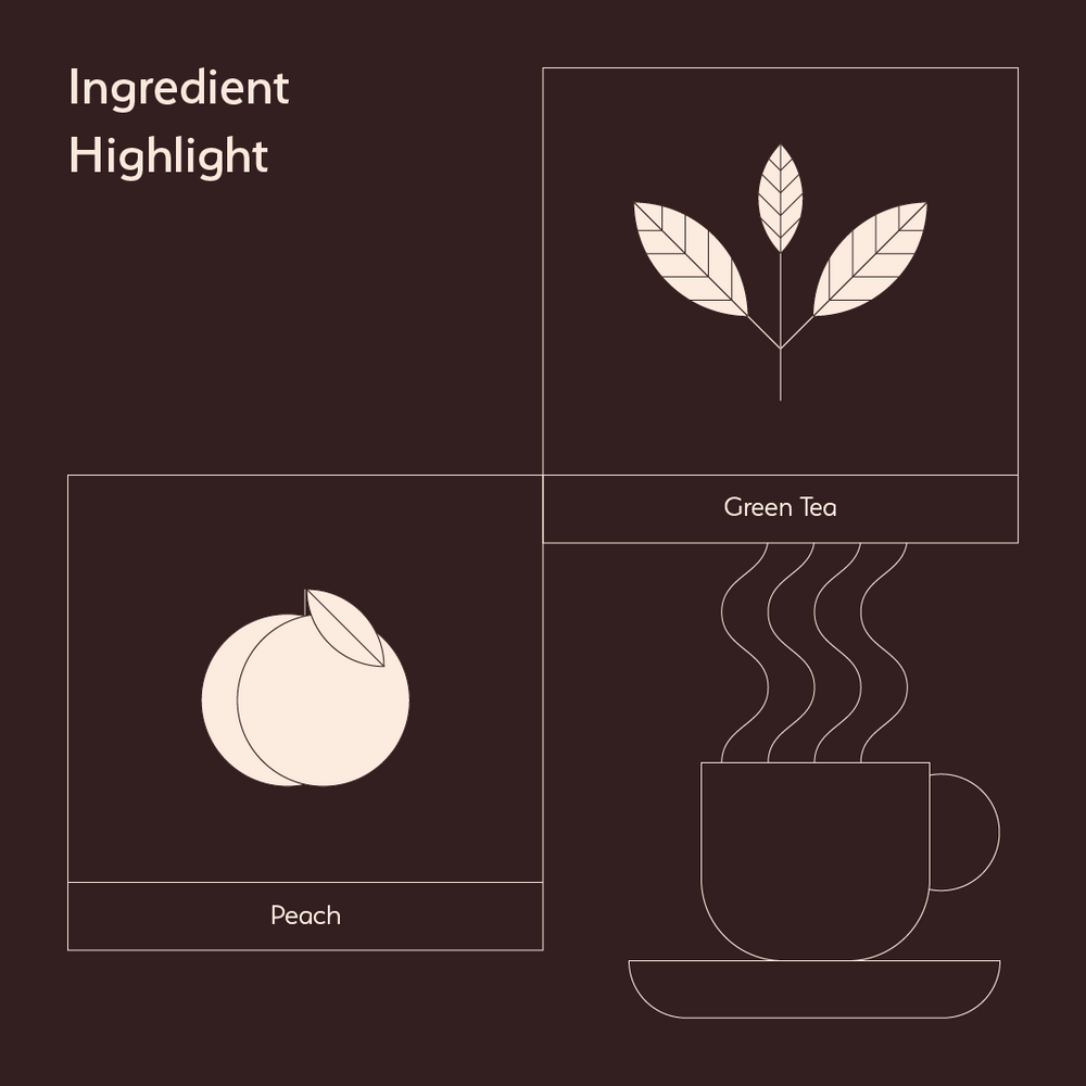 Peach Green Tea Online - Peach Flavour Tea - Iron Kettle