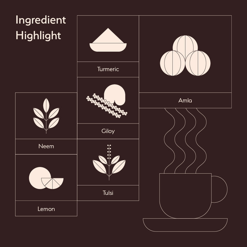 Buy Turmeric and Amla Chai Online - Immunity Tea - Iron Kettle